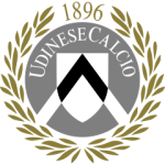Serie A Teams Map with logos | Serie A Teams Location - FTS DLS KITS
